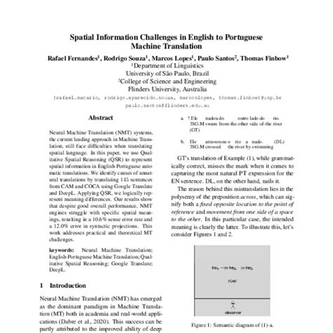 Spatial Information Challenges In English To Portuguese Machine