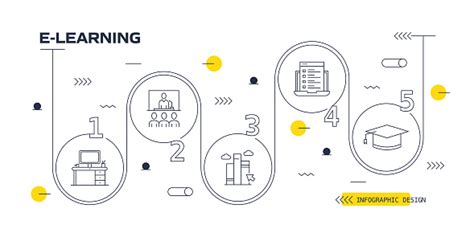 E러닝 벡터 인포그래픽 디자인은 편집 가능하며 색상을 변경할 수 있습니다 창의력 아이콘의 벡터 세트 아이디어 전자 책 원격 교육 웨비나 인증서 지식 자습서 개념에 대한 스톡