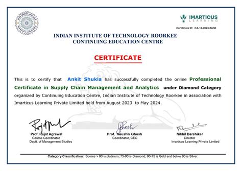 Ankit Shukla On Linkedin Supplychainmanagement Supplychainoperations