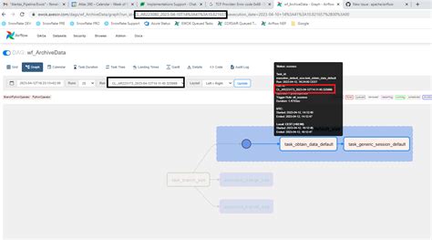 Airflow Dag Graph Is Not Drawing The Runid Passed As Argument · Issue 30602 · Apacheairflow