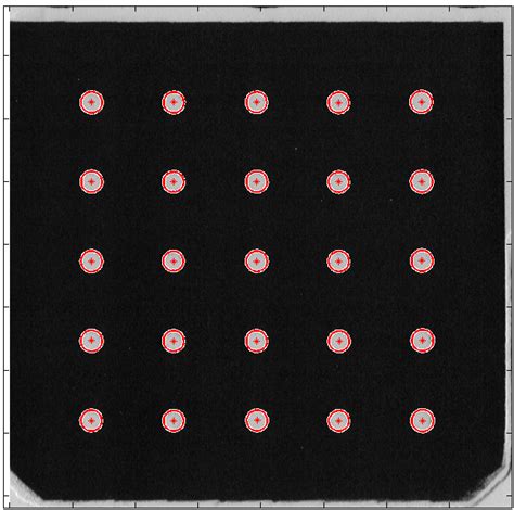 Holes Detected By The Circle Hough Transform Method Download