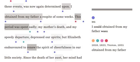 Variorum Review Anthony W S Site