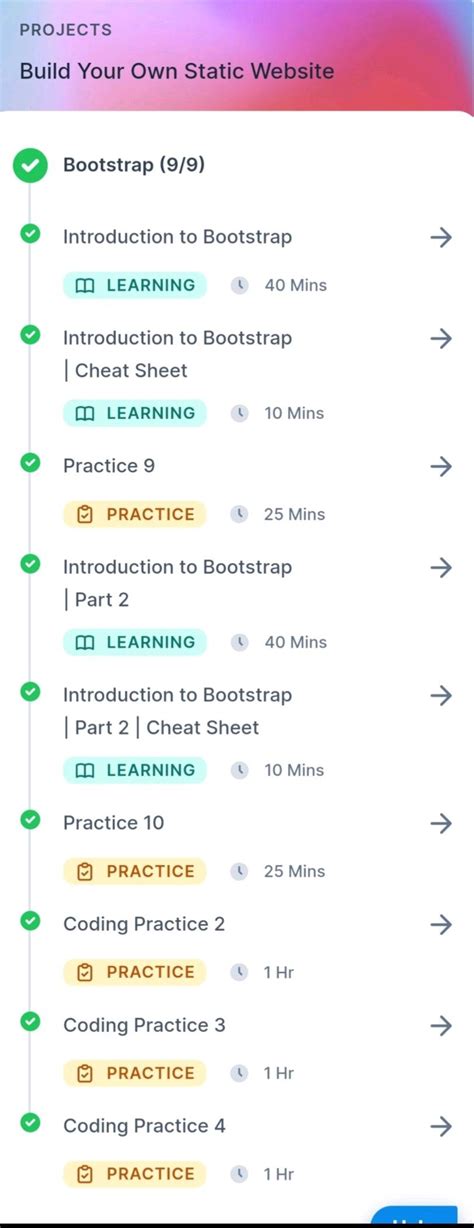 sampath shivarathri on linkedin day4 30daysofcodechallenge