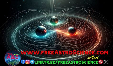 The Three Body Problem What Is The Most Famous Of All Dynamical
