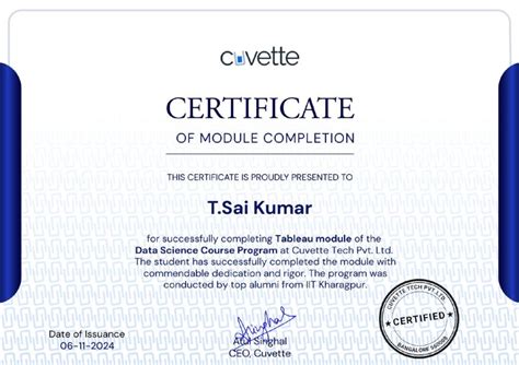 Sai Kumar Thomburapu On Linkedin Tableau Datavisualization Datascience Professionalgrowth