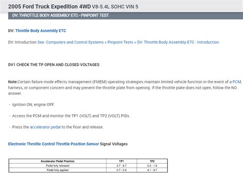 Check Engine Light With Codes P2104 And P2112