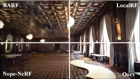 논문 리뷰 Incremental Joint Learning Of Depth Pose And Implicit Scene Representation On Monocular