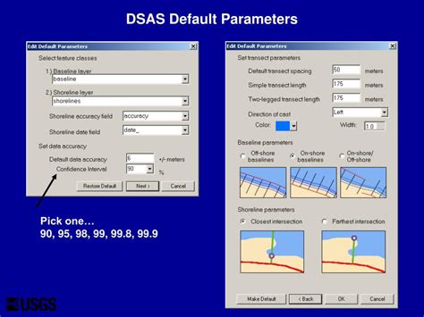 Ppt Dsas 3 X Digital Shoreline Analysis System Powerpoint Presentation Id 4049325