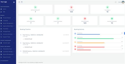 Airbnb Clone Script Airbnb Readymade Script Opensource Script