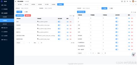 Kinit——基于python实现的前后端分离后台管理系统kinit后台 搭建教程 Csdn博客