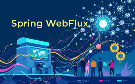 What Is Spring Reactive Web An Overview For Developers