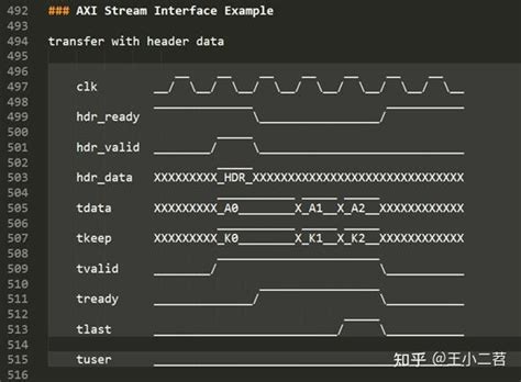 github 以太网开源项目verilog ethernet代码阅读与移植 二 知乎