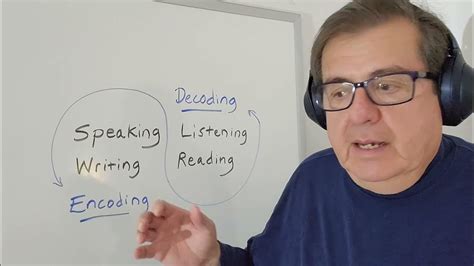 Decoding & Encoding - YouTube