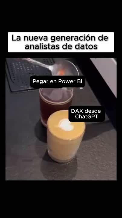 Datdata Powerbi Dashboard Microsoftpowerbi Powerbidesktop