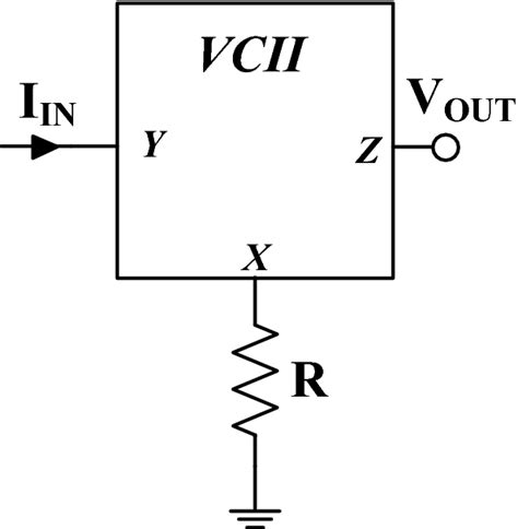 Vcii Based I To V Converter [14] Download Scientific Diagram