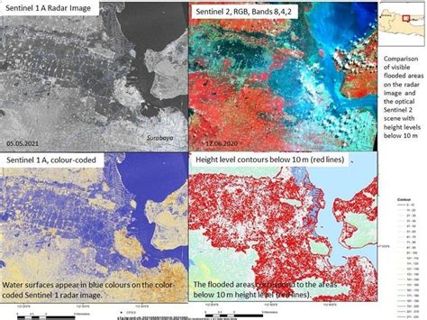 sentinel 1 a radar and sentinel 2 scenes in comparison with the height