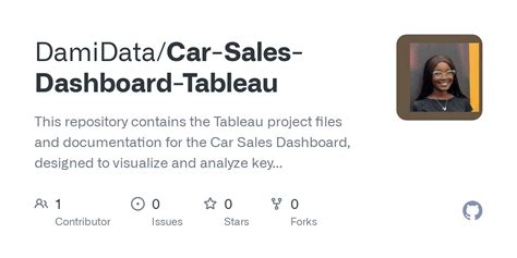 Github Damidata Car Sales Dashboard Tableau This Repository Contains