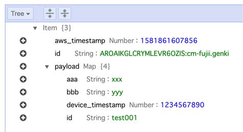 Iot Coreルールアクションの Dynamodb と Dynamodbv2 の違いを調べてみた Developersio