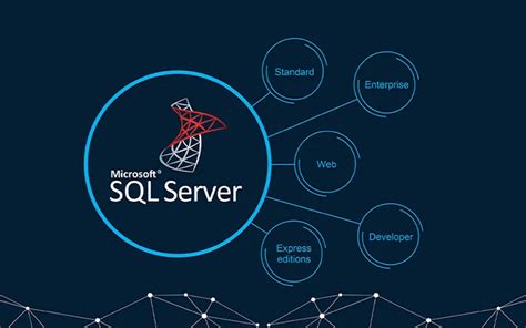 What Is SQL Server GreenCloud Affordable KVM And Windows VPS