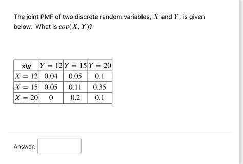 Solved The Joint Pmf Of Two Discrete Random Variables 𝑋x
