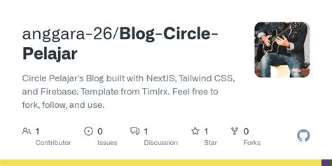 Github Anggara 26blog Circle Pelajar Circle Pelajars Blog Built