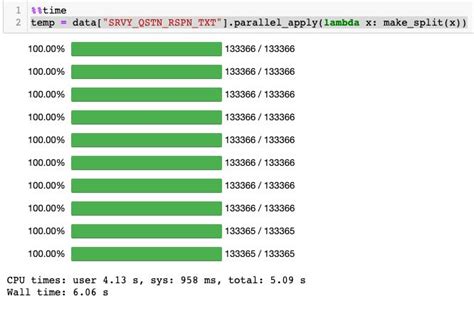 Soumyaranjan Mishra On Linkedin Parallel Processing In Pandas