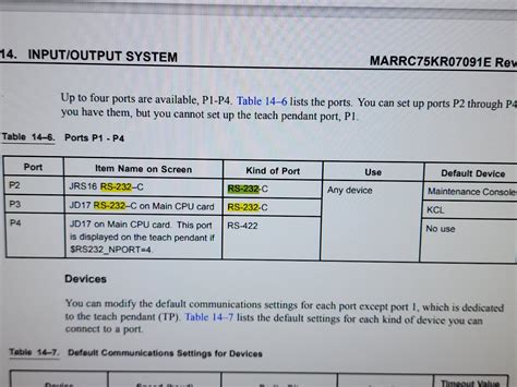 Fanuc Robot Rs232 Communication Djd Labs
