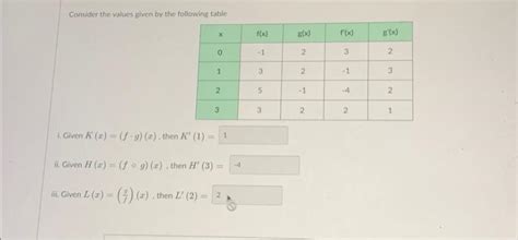 solved consider the values given by the following table