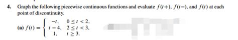 Solved 4. Graph the following piecewise continuous functions | Chegg.com