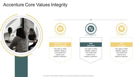 Top 10 Accentures Core Values Powerpoint Presentation Templates In 2025