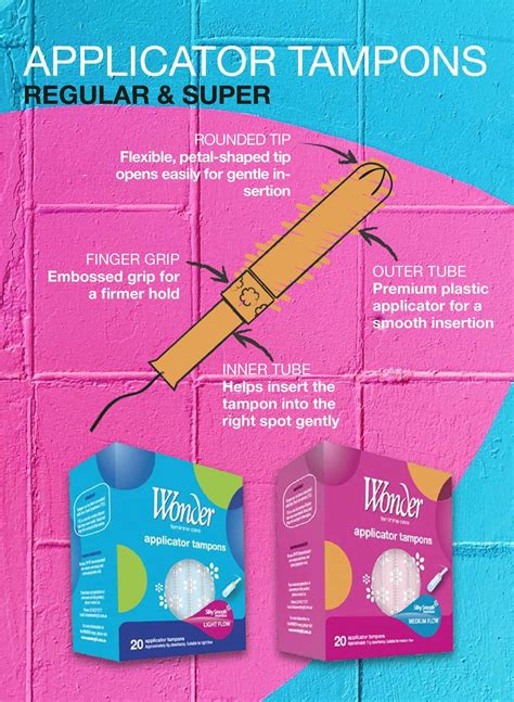 Applicator Tampon Australia At Ida Barrera Blog