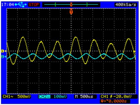 Output Of The Bandpass Filter Of Center Frequency Fm 1477 Hz For Dtmf