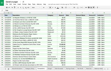 Automated Budget Spreadsheet Db Excel Com
