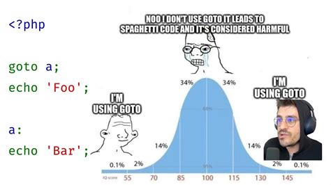 Php Has A Goto Operator And Its Kinda Magical Youtube