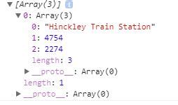 Javascript Add Values To Multidimensional Array Stack Overflow