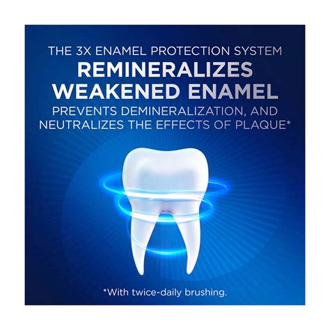 Buy Crest Pro Health Densify Toothpaste 2 5 Oz Anticavity