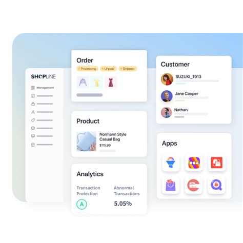 Shopline Help Center