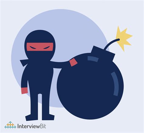 top most useful data mining applications [2022] interviewbit