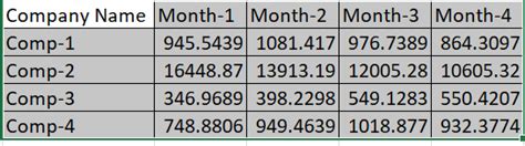 Plot Plotting When Time Series Is In Rows Not Columns Using R