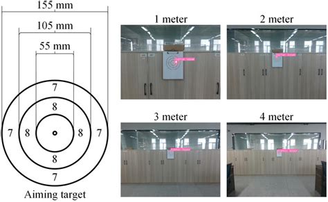 Interactive Prompt‐Guided Robotic Grasping for Arbitrary Objects Based on Promptable Segment ...