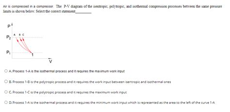 Answered Air Is Compressed In A Compressor The… Bartleby