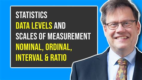 Levels Scales Of Measurement Types Of Data Scales Nominal Ordinal