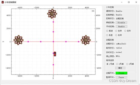 stm32系列 f103zet6单片机的智能送餐小车 stm32f103zet6 csdn博客