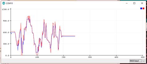 Analogread Reading Multiple Analog Input Pins Arduino Stack Exchange