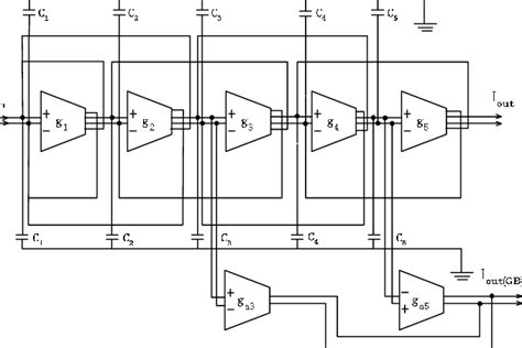 fifth−order lf ota−c filter with output summation ota network the