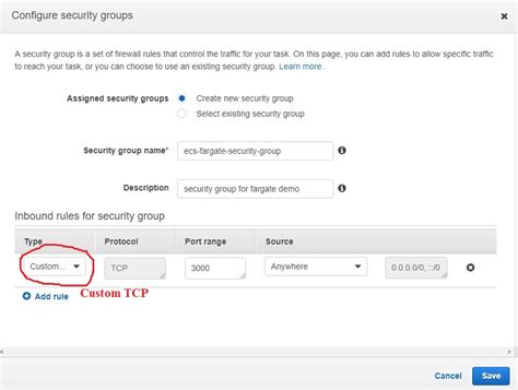 Elastic Container Service Fargate Mode Part3