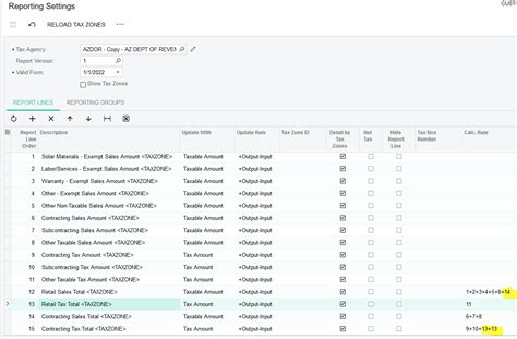 Weird Results In Sales Tax Reporting Community