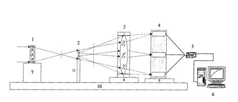 Linear Phase Inversion Wavefront Sensor Based On Disrete Lighting