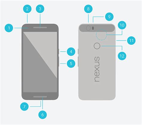 Nexus Hardware Nexus Help