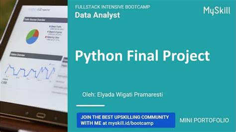 How To Perform Exploratory Data Analysis Using Python Pptx